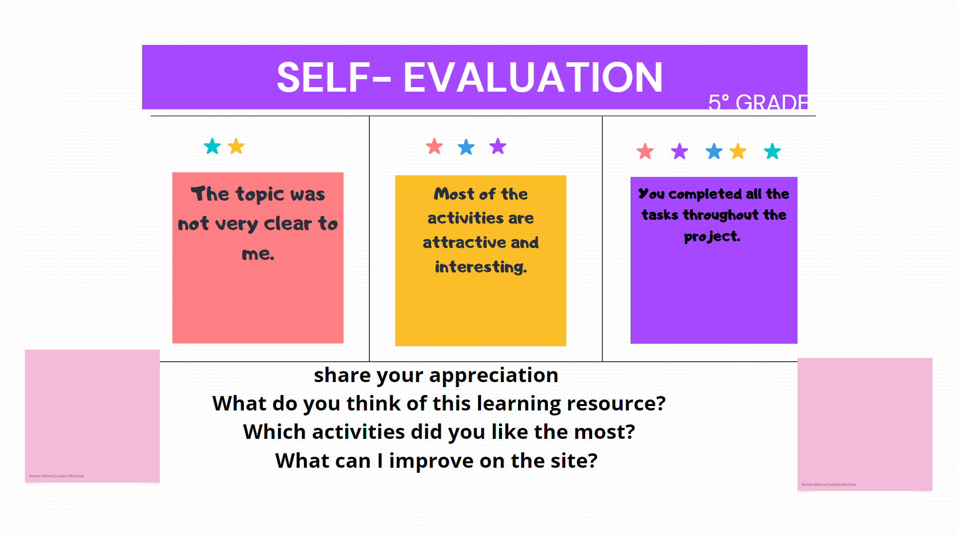 SELF-EVALUATION | EV HOBBIES AND FREE TIME ACTIVITIES FOR KIDS